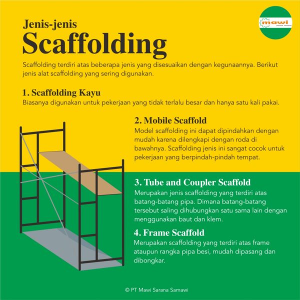 Mengenal Scaffolding dan Jenisnya - Jasa Konsultan dan Pelatihan K3